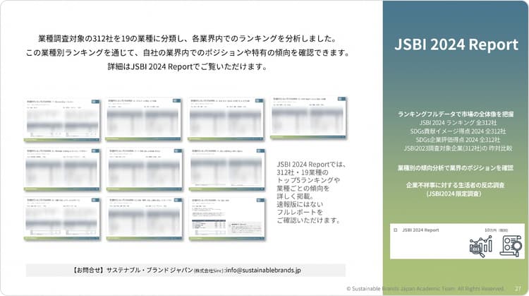 優秀企業ランキング｜SDGsを軸とした企業のサステナビリティ ランキング｜サステナブル・ブランド ジャパン | Sustainable Brands Japan